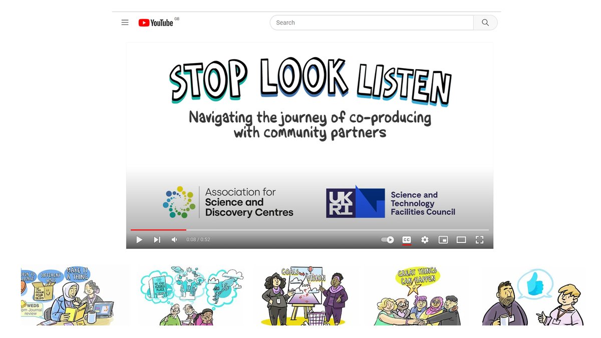 Stop, look and listen - Diversity Equity Inclusion and Accessibility in ...