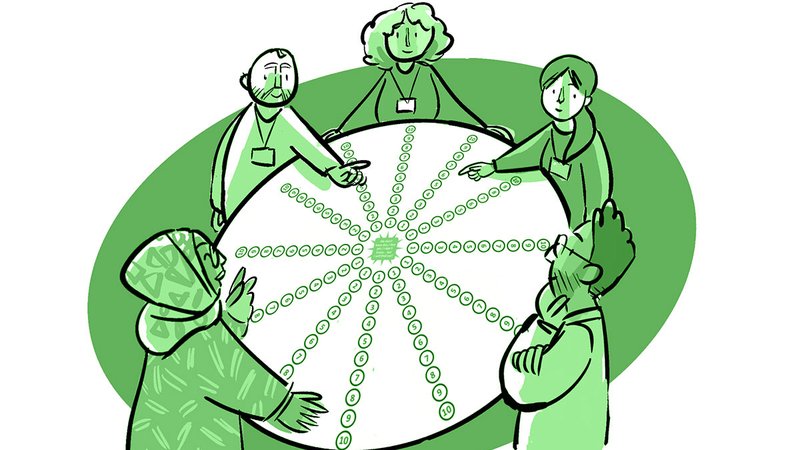 The Inclusion Wheel - Diversity Equity Inclusion and Accessibility in ...