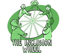The inclusion wheel - Diversity Equity Inclusion and Accessibility in ...